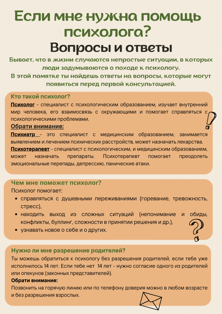 "Если мне нужна помощь психолога?" Самые частые вопросы. - rcpp.by
